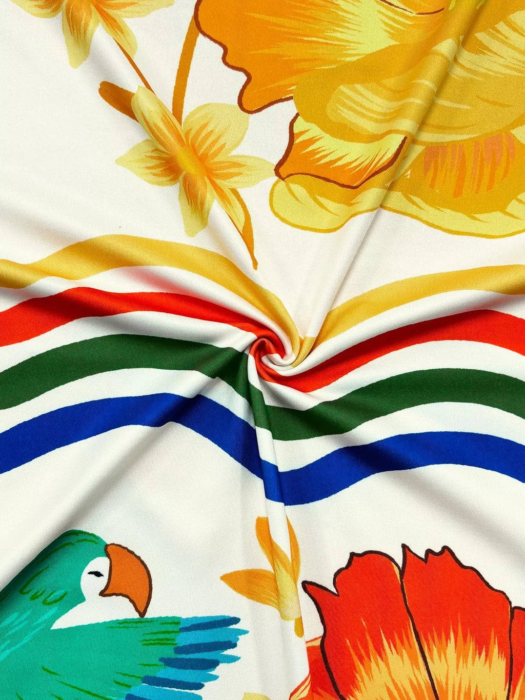 Plus Size Tropical Parrot Print Sleeveless Midi Dress – The ABCs Store